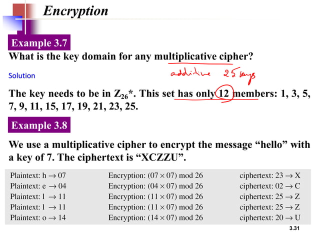 2 Unit 1. Traditional Symmetric Ciphers.pdf | Information and Network ...