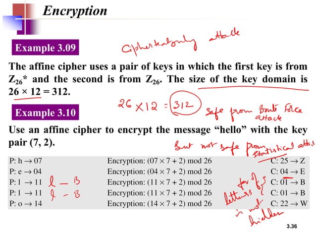2 Unit 1. Traditional Symmetric Ciphers.pdf | Information and Network ...