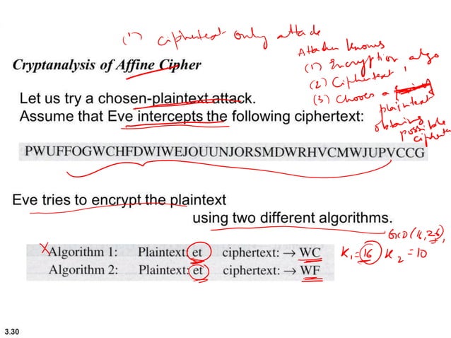 2 Unit 1. Traditional Symmetric Ciphers.pdf | Information and Network Security | Computing