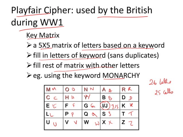 2 Unit 1. Traditional Symmetric Ciphers.pdf | Information and Network Security | Computing