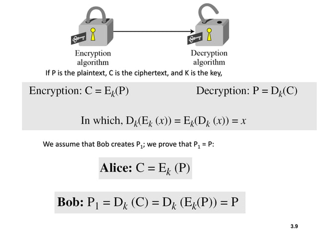 2 Unit 1. Traditional Symmetric Ciphers.pdf | Information and Network ...
