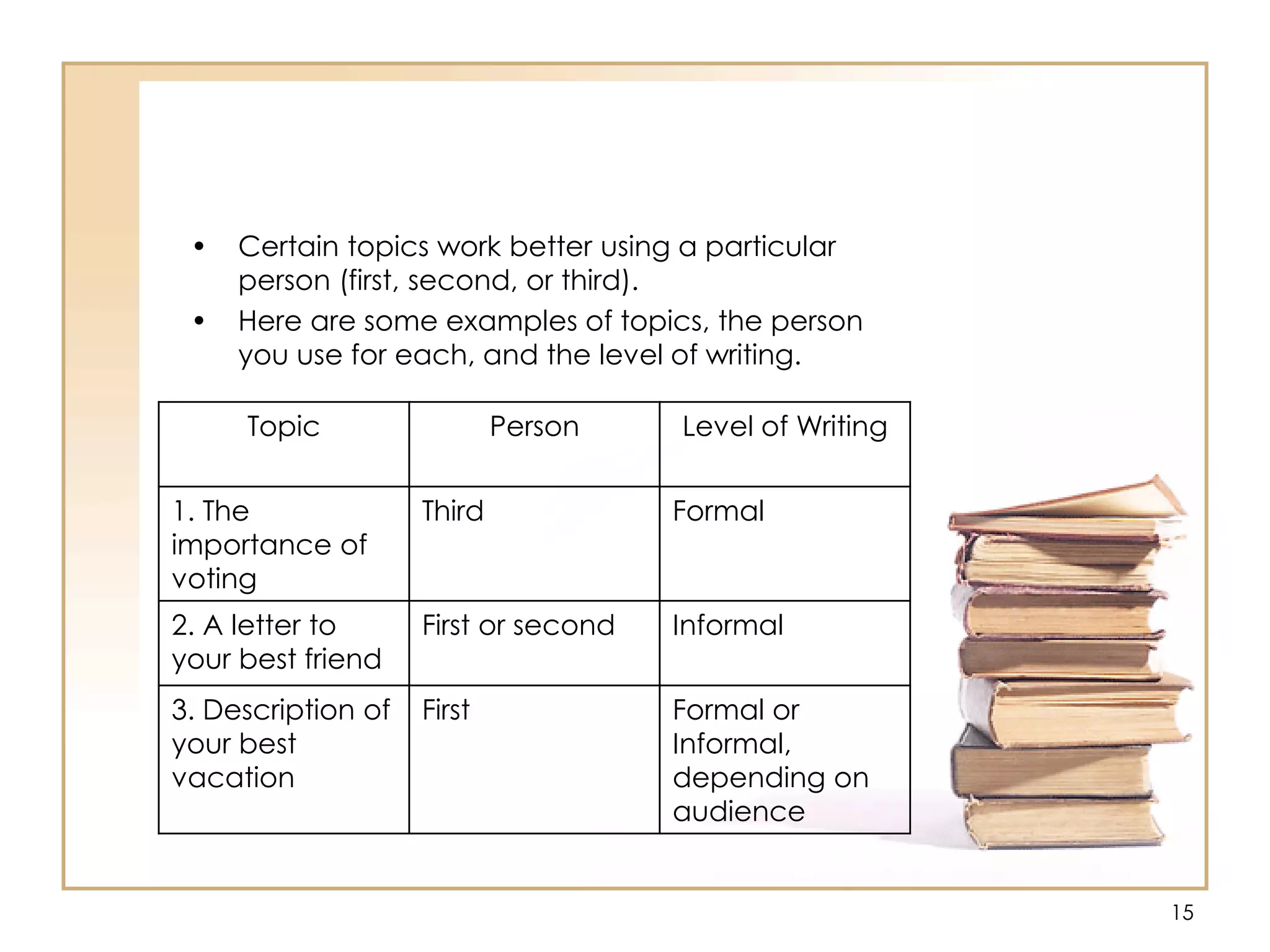 Elements of good writing | PDF