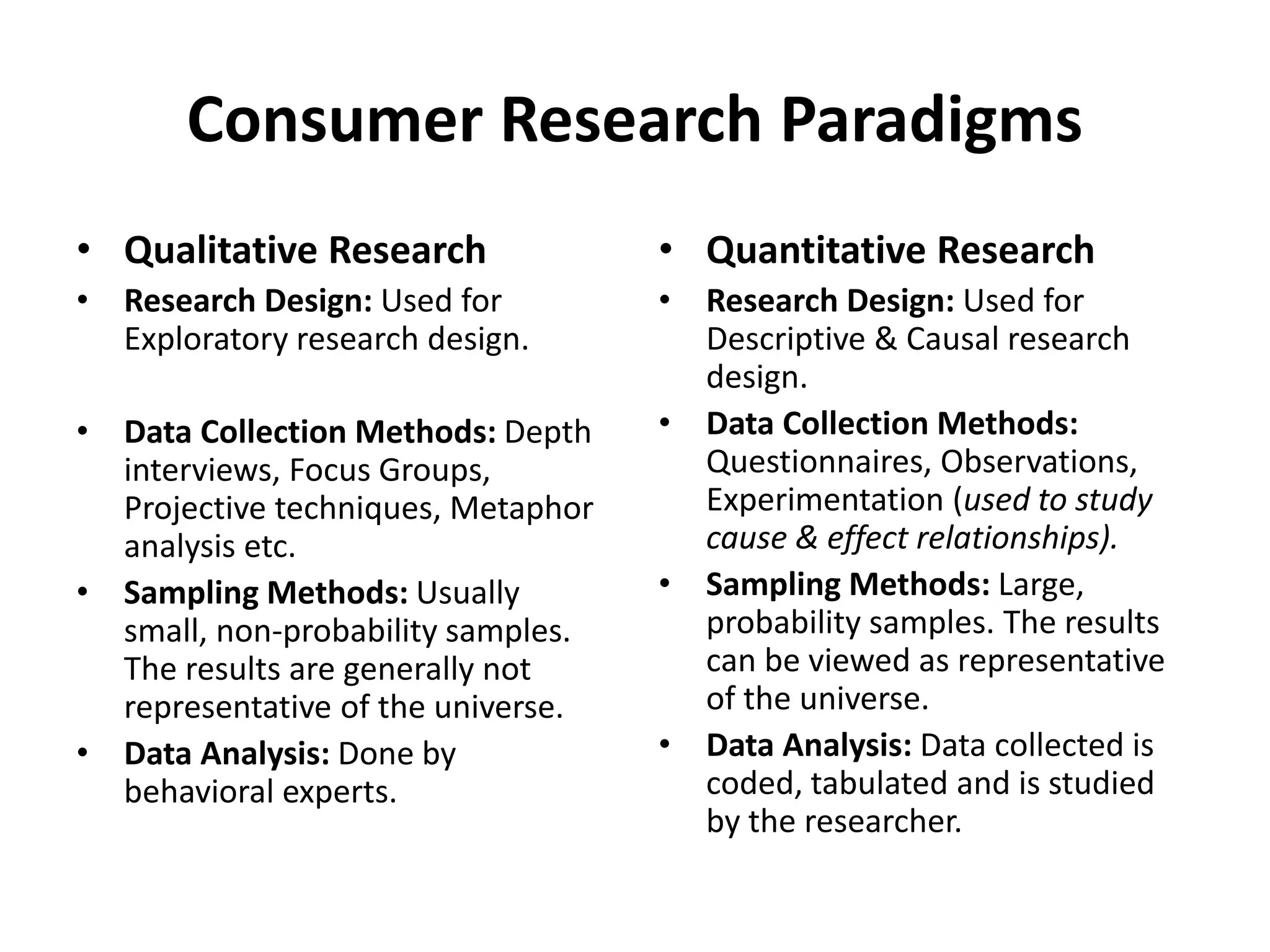 Consumer Research - Consumer Behavior | PPTX