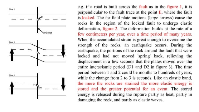 Terminology related to earthquake and structural dynamics | PPT