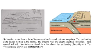 Terminology related to earthquake and structural dynamics | PPTX