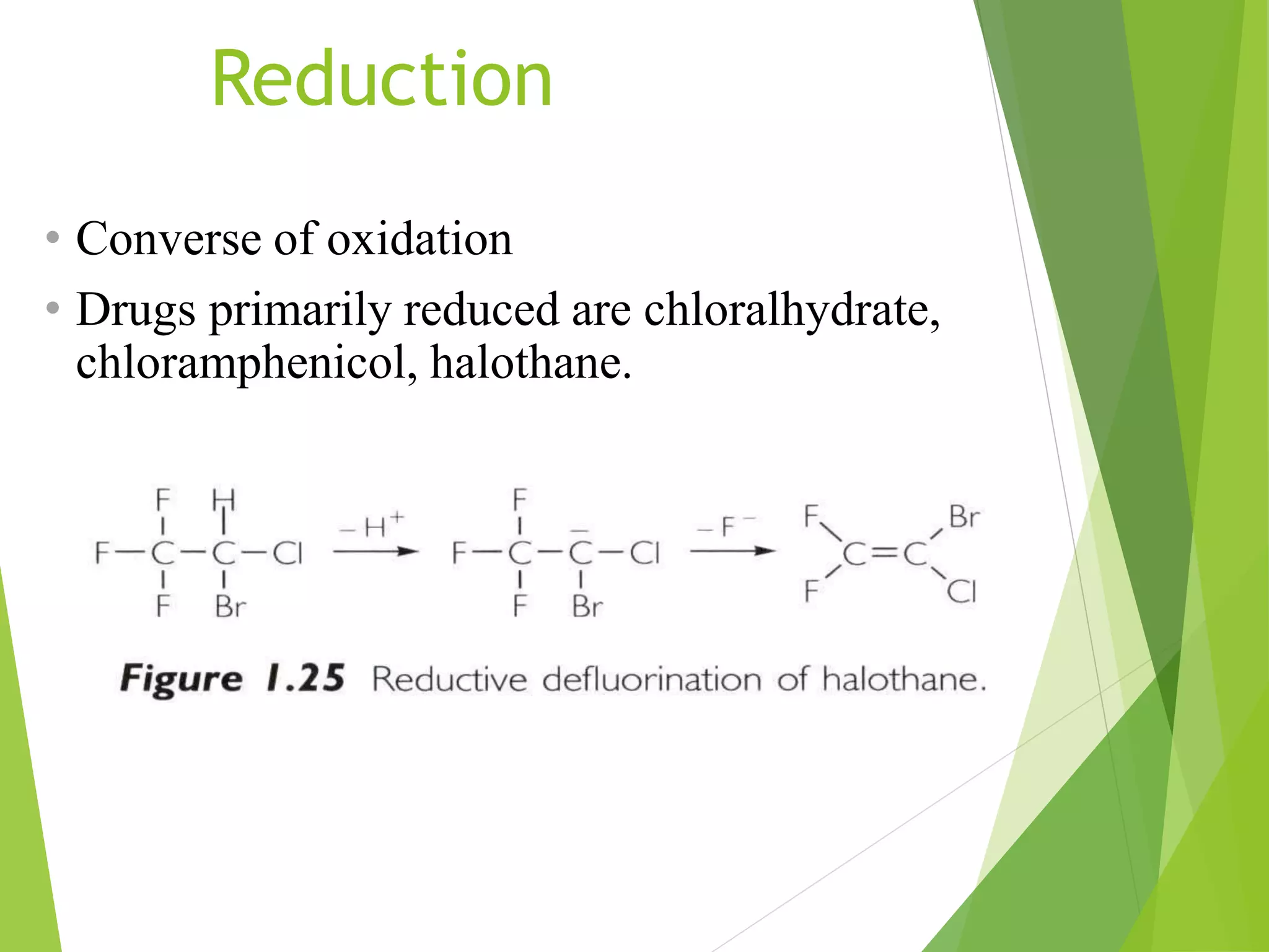 UNIT I: DRUG METABOLISM: S.Y. B. PHARMACY IV SEMESTER | PPTX