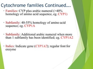 UNIT I: DRUG METABOLISM: S.Y. B. PHARMACY IV SEMESTER | PPTX