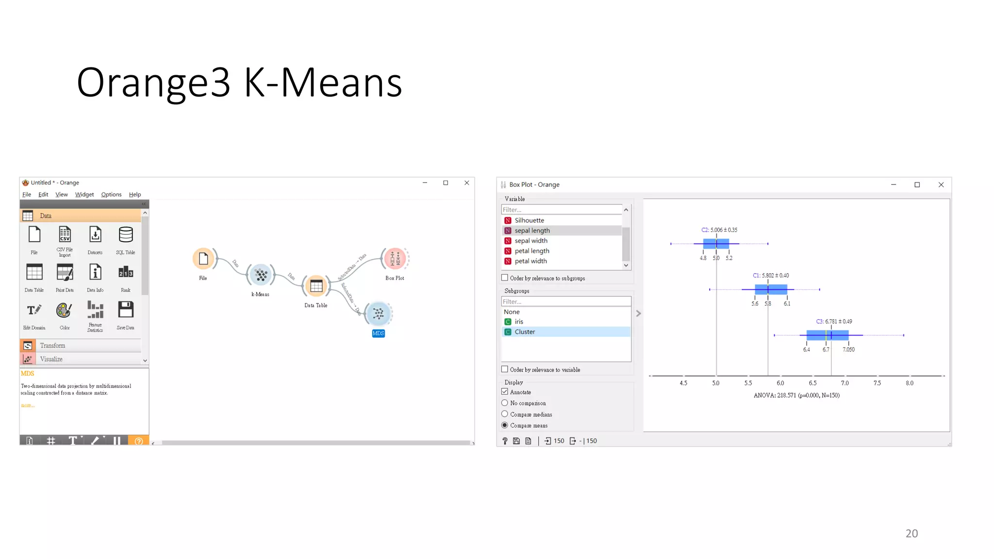 Unsupervised Learning Clustering Pdf Computing Technology And Computing