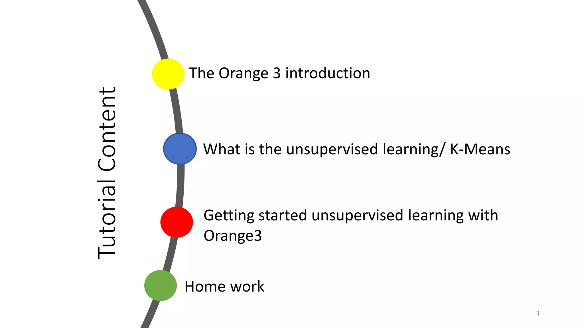 UnSupervised Learning Clustering | PDF