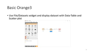 UnSupervised Learning Clustering | PDF | Computing | Technology & Computing