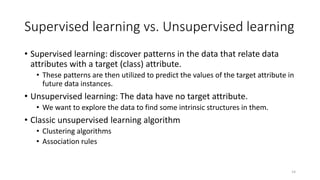 UnSupervised Learning Clustering | PDF | Computing | Technology & Computing