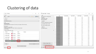 UnSupervised Learning Clustering | PDF | Computing | Technology & Computing