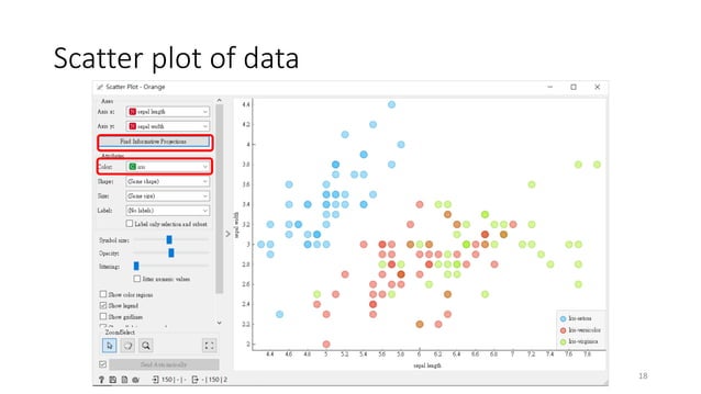 UnSupervised Learning Clustering | PDF | Computing | Technology & Computing
