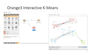 UnSupervised Learning Clustering | PDF | Computing | Technology & Computing