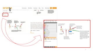 UnSupervised Learning Clustering | PDF | Computing | Technology & Computing