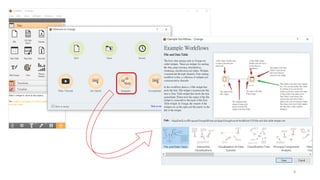 UnSupervised Learning Clustering | PDF | Computing | Technology & Computing