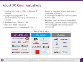 XO Communications: How Big Brands Use Social to Get People to Love U | PPTX