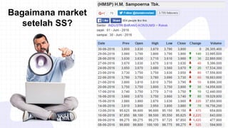 BAB 4 - Stock Split | PPT