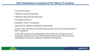 VMware IT Academy | PPT | Cloud Computing | Internet