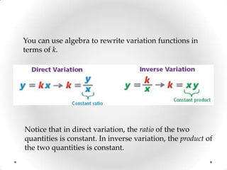 Inverse Variation Function