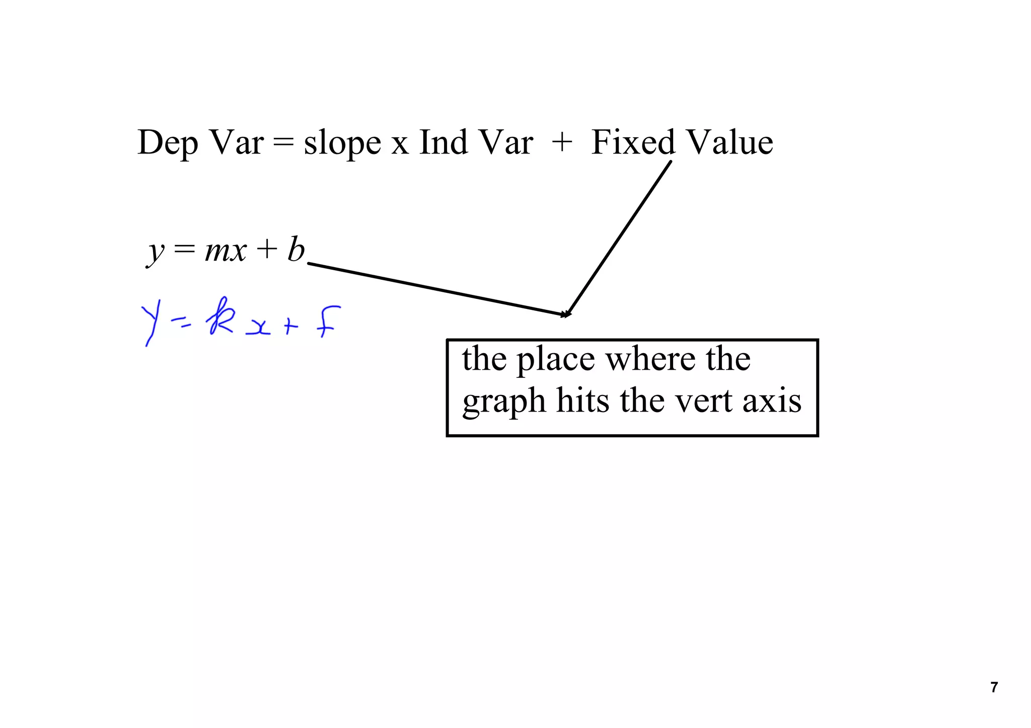 2 variations partial variations may 11 | PDF