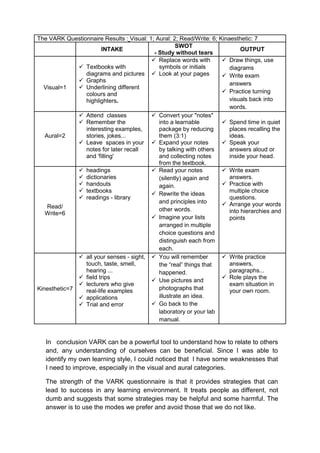2 vark inventory learning style | PDF | Education