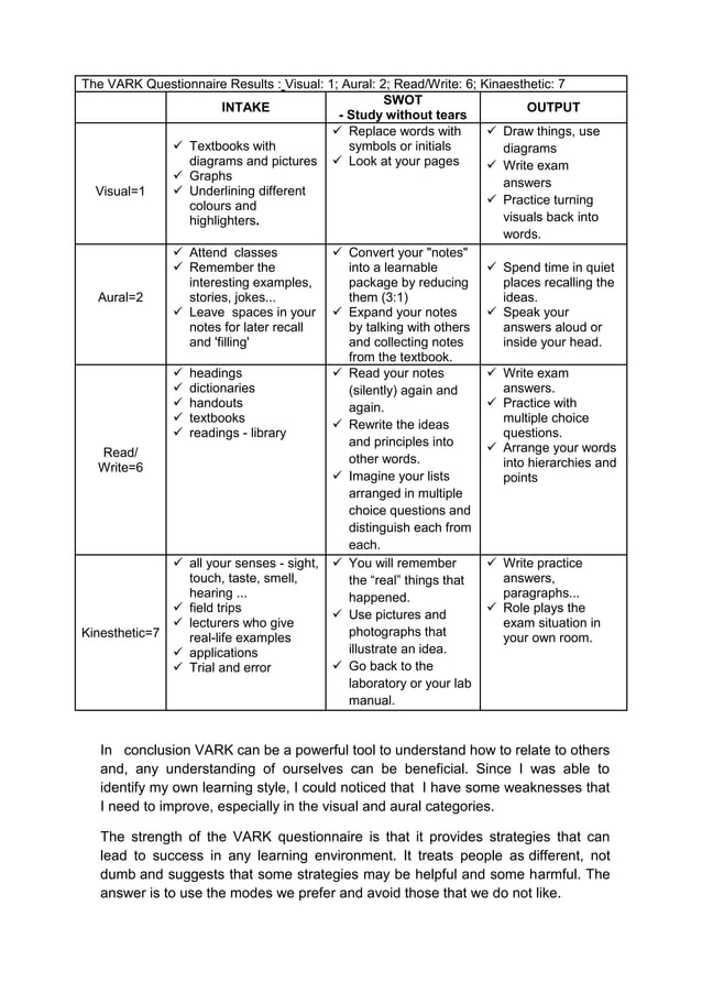 2 vark inventory learning style | PDF | Education