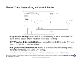 CCNxCon2012: Session 4: Caesar: a Content Router for High Speed Forwarding | PPT