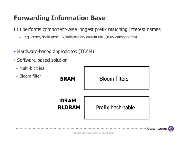 Ccnxcon2012 Session 4 Caesar A Content Router For High Speed Forwarding Ppt
