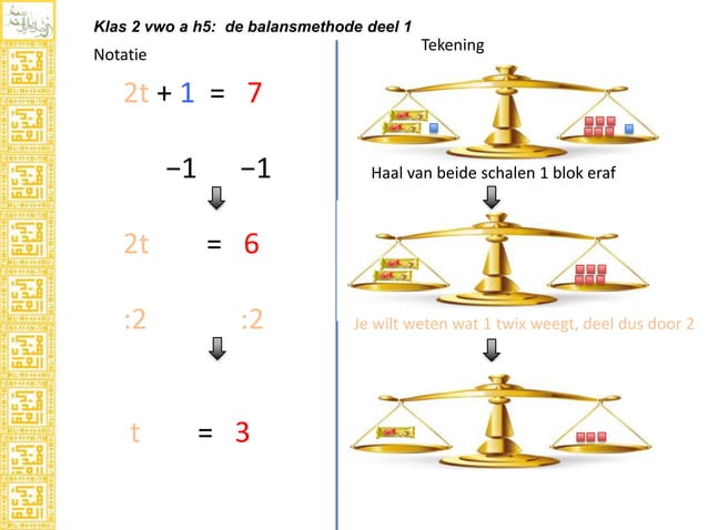 2vbalansmethodedeel1 | PPT