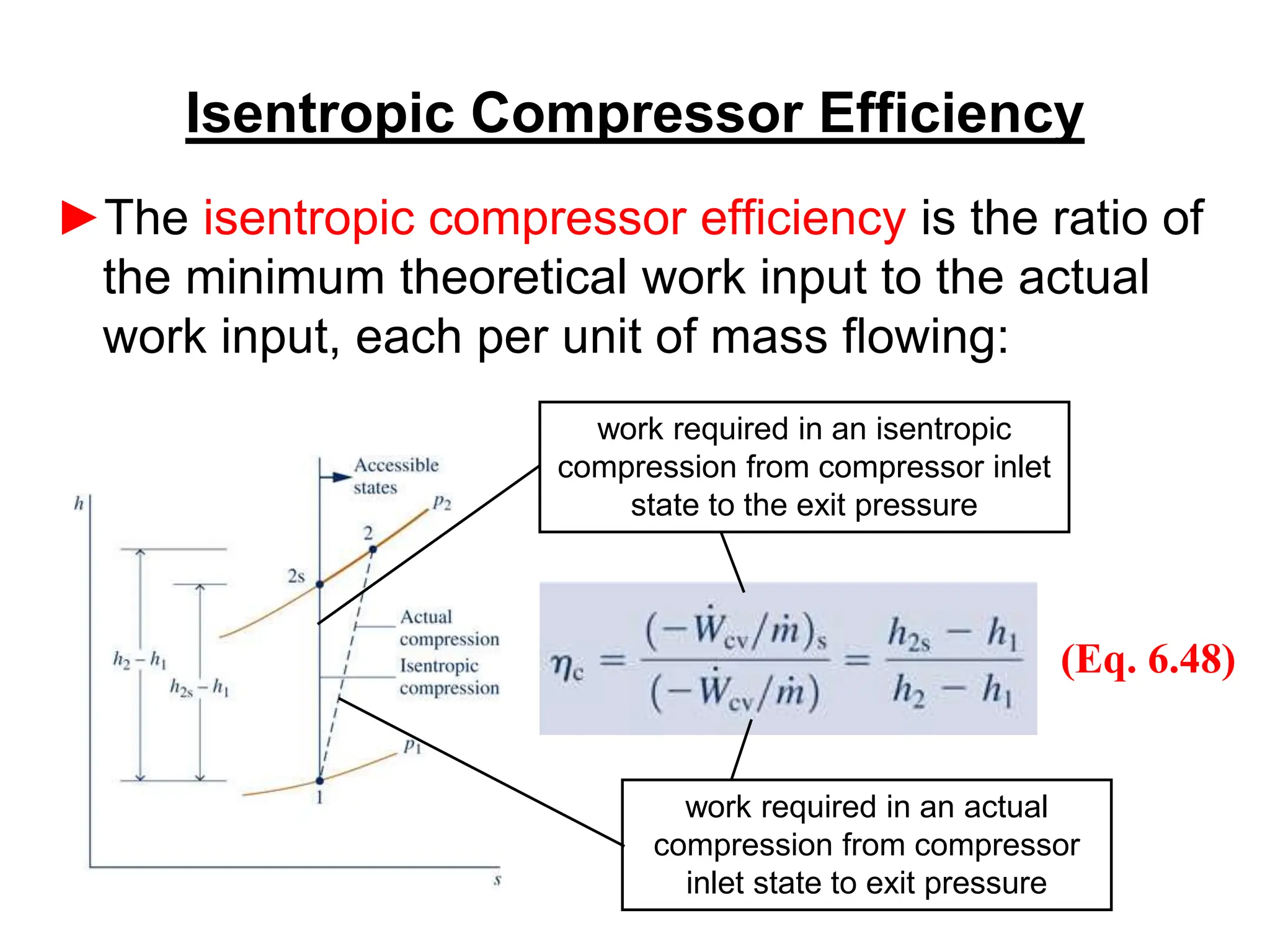 Vapour Compression Refrigeration System.ppt