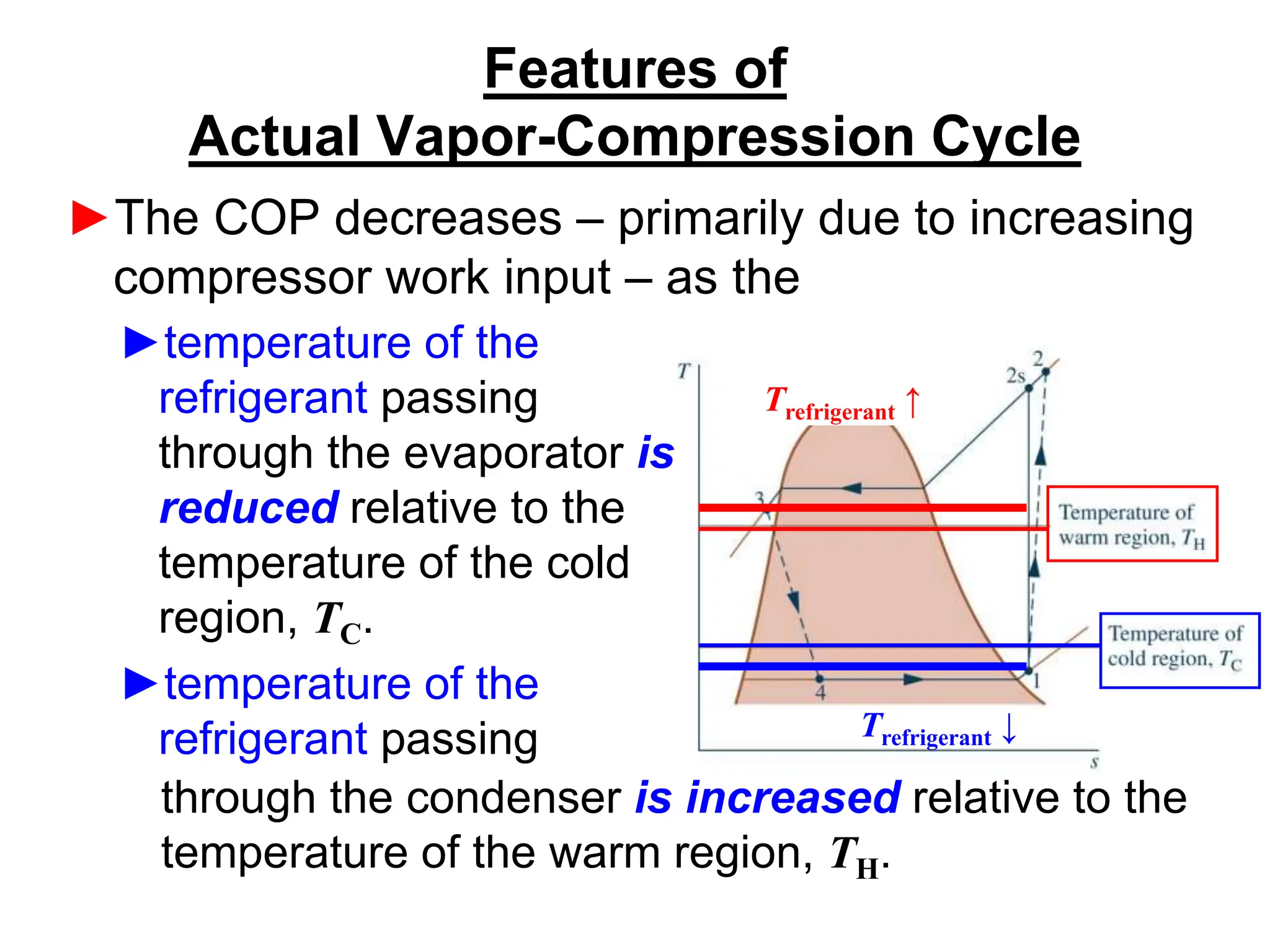 Vapour Compression Refrigeration System.ppt