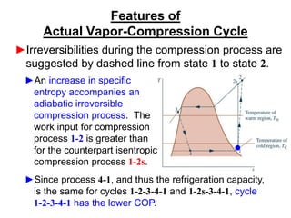 Vapour Compression Refrigeration System.ppt