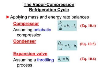 Vapour Compression Refrigeration System.ppt