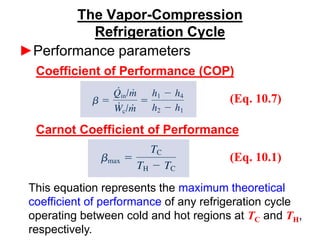 Vapour Compression Refrigeration System.ppt
