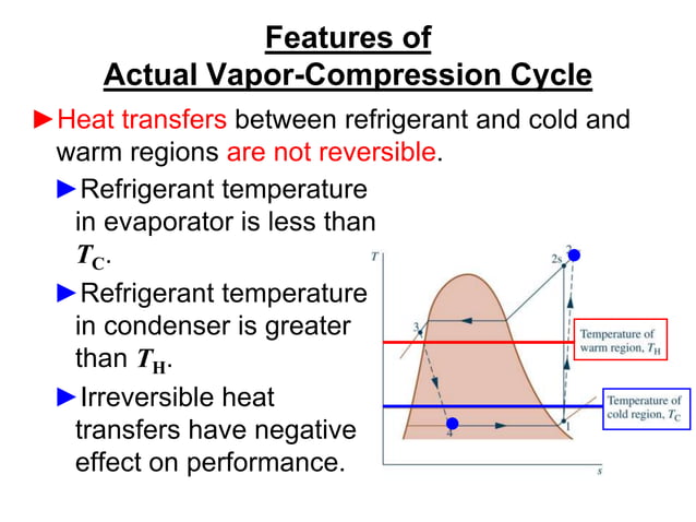 Vapour Compression Refrigeration System.ppt