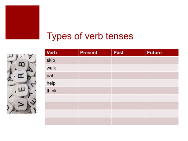 2 verbs and verb tenses | PPT