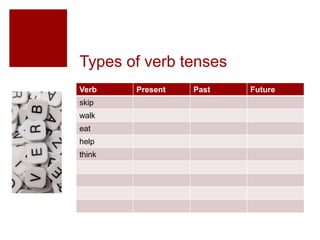 2 verbs and verb tenses | PPTX