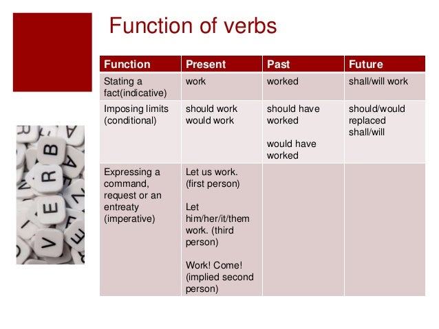 2 verbs and verb tenses