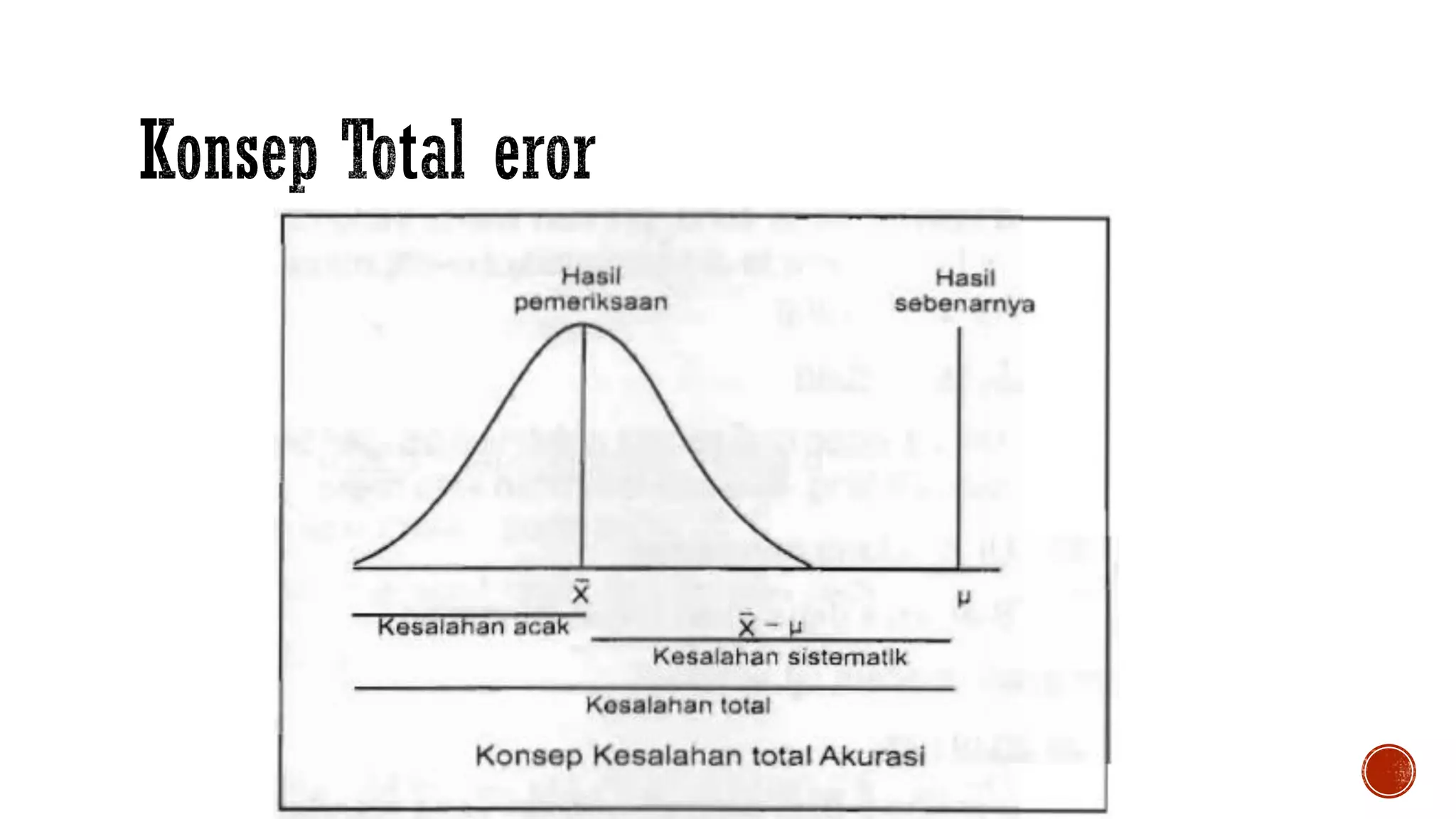 Verifikasi dan Validasi Metode Pemeriksaan Laboratorium Klinik Bagian 1 ...