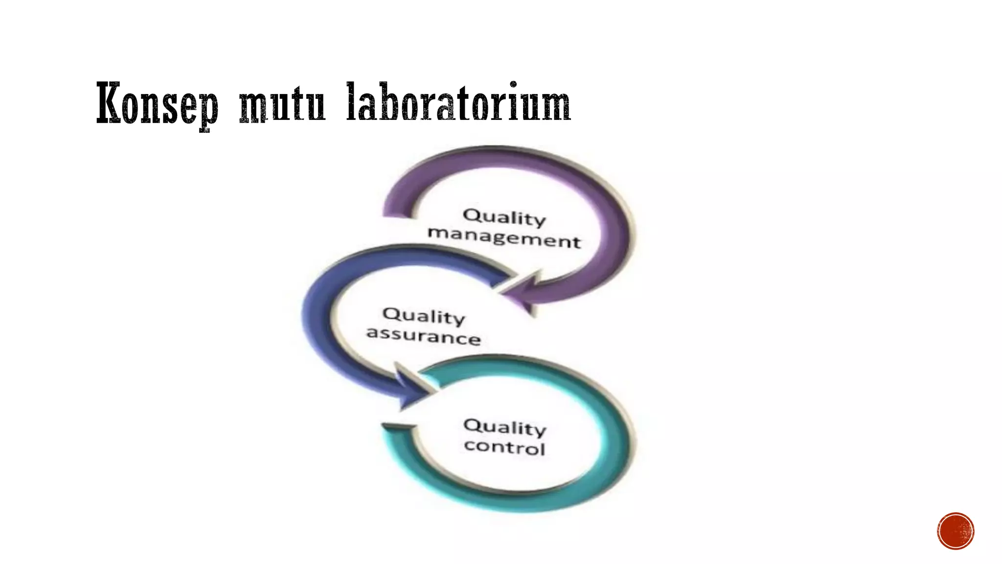 Verifikasi dan Validasi Metode Pemeriksaan Laboratorium Klinik Bagian 1 ...