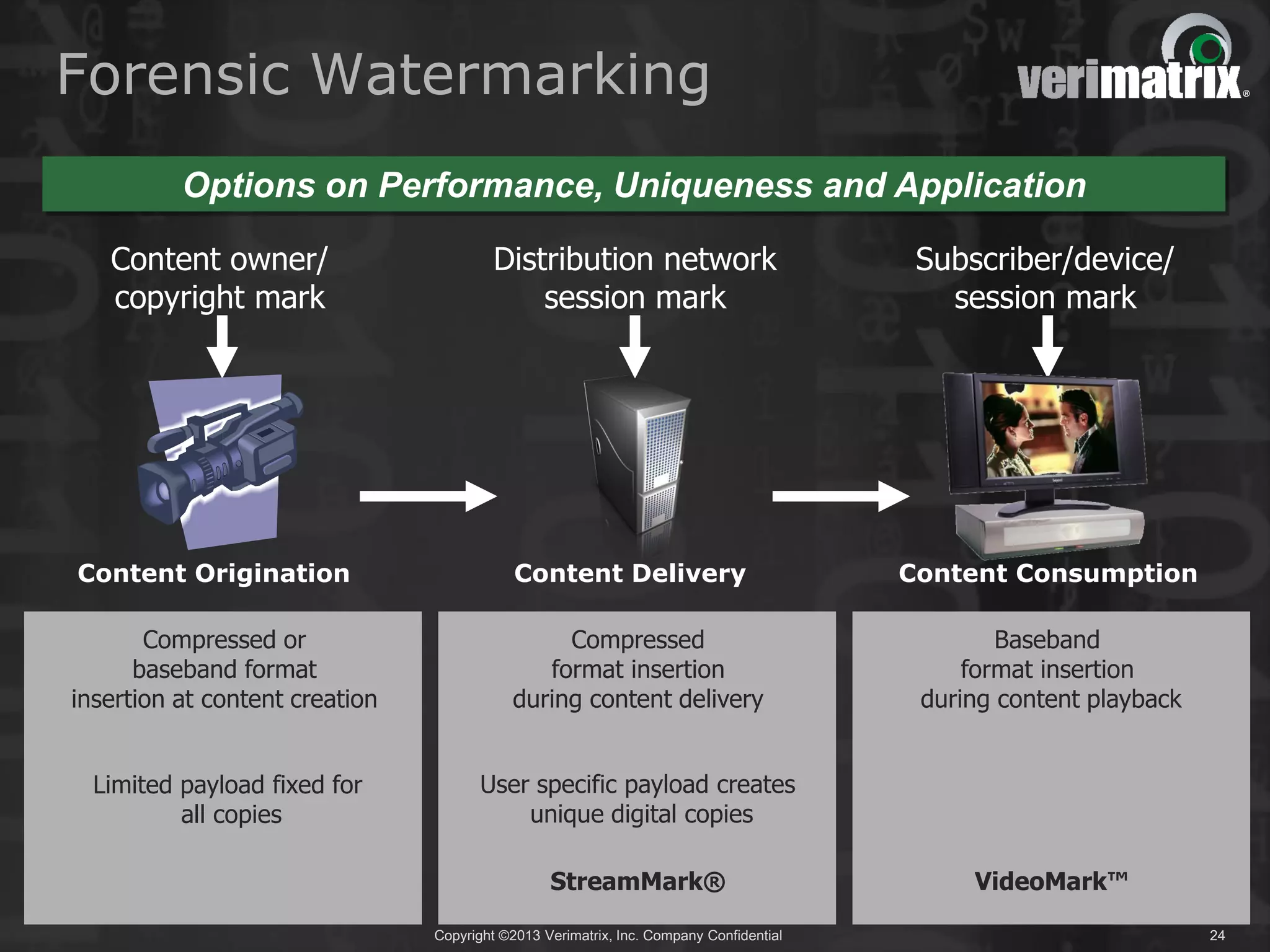 2 verimatrix intro-mauricio_morales | PPT
