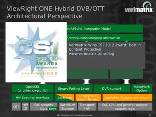 2 verimatrix intro-mauricio_morales | PPT