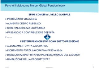 Welfare: Melbourne Mercer Global pension Index | PDF | Retirement ...