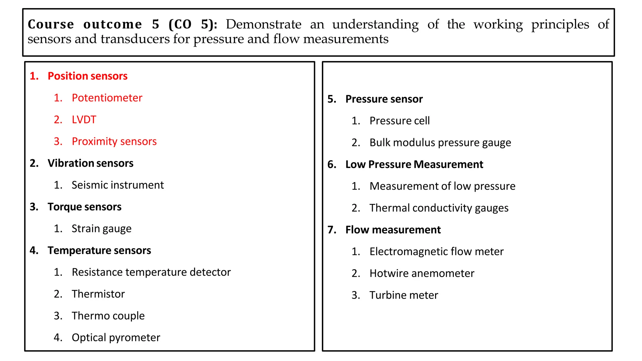 2 Vibration sensor.pdf for metrological study | PDF