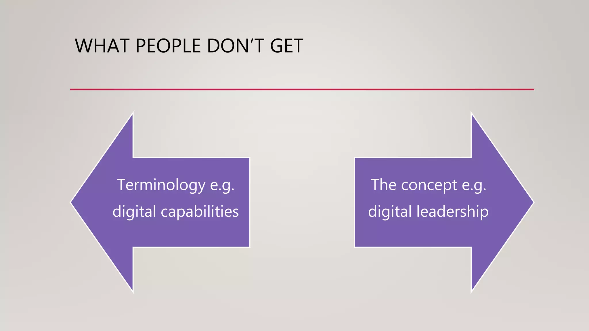 Digital Leadership Capabilities for Students - Vicky McGarvey | PPTX