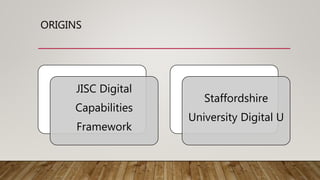 Digital Leadership Capabilities for Students - Vicky McGarvey | PPTX