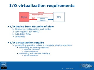 Virtualization Technology Overview | PDF | Operating Systems | Computer Software and Applications