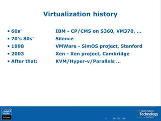 Virtualization Technology Overview | PDF