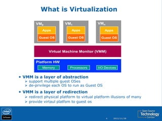 Virtualization Technology Overview | PDF